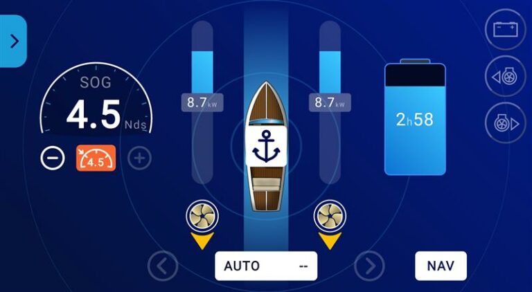 BlueNav's Cruise Control